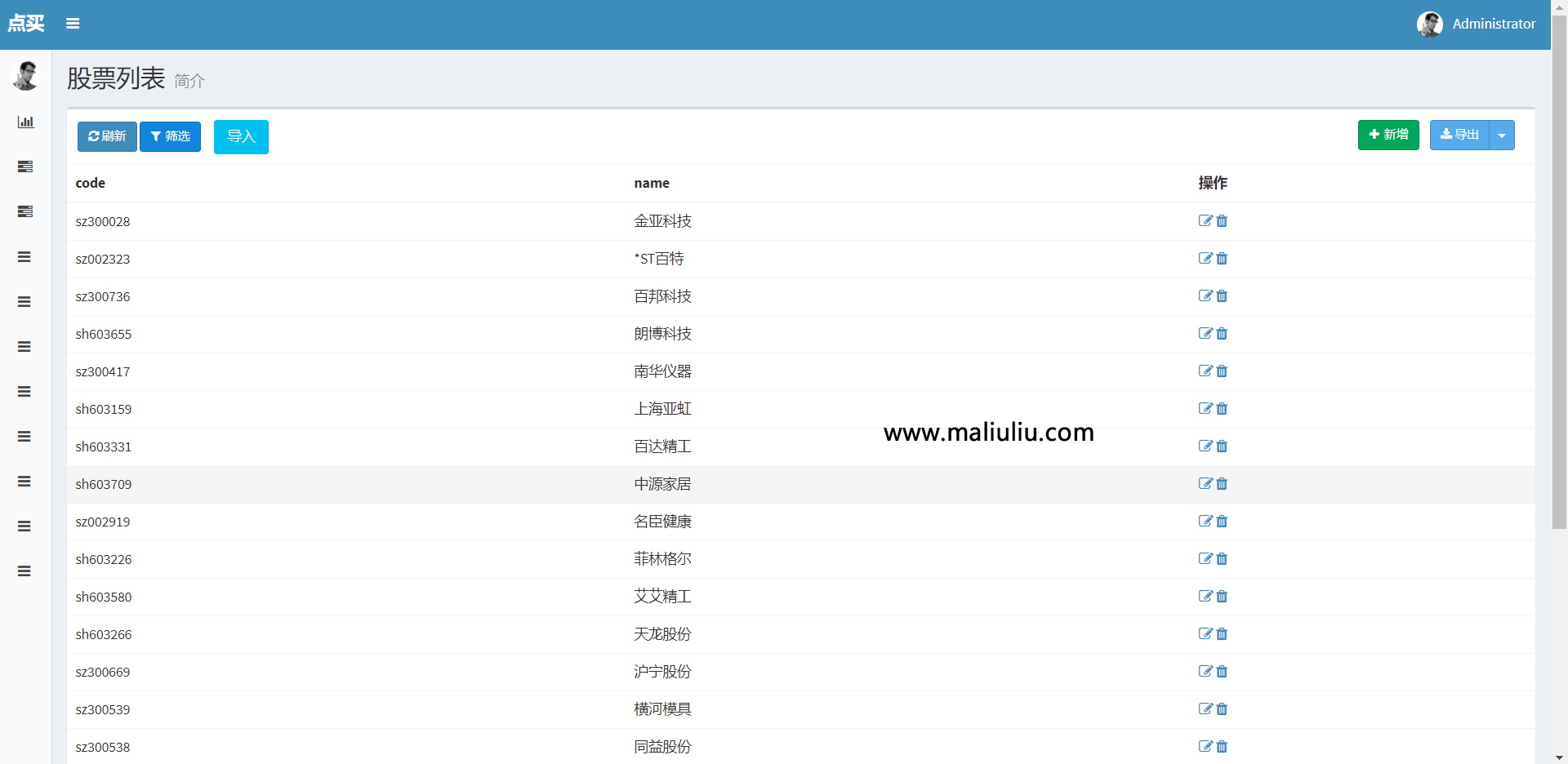 Thinkphp开发的股票配资系统源码/T+0买点策略系统源码/PC+WAP配资系统源码 - 码六六
